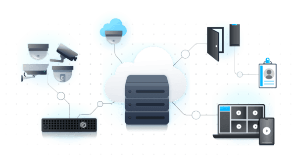 Genetec Video Surveillance Solutions | Unified VMS by Vertex